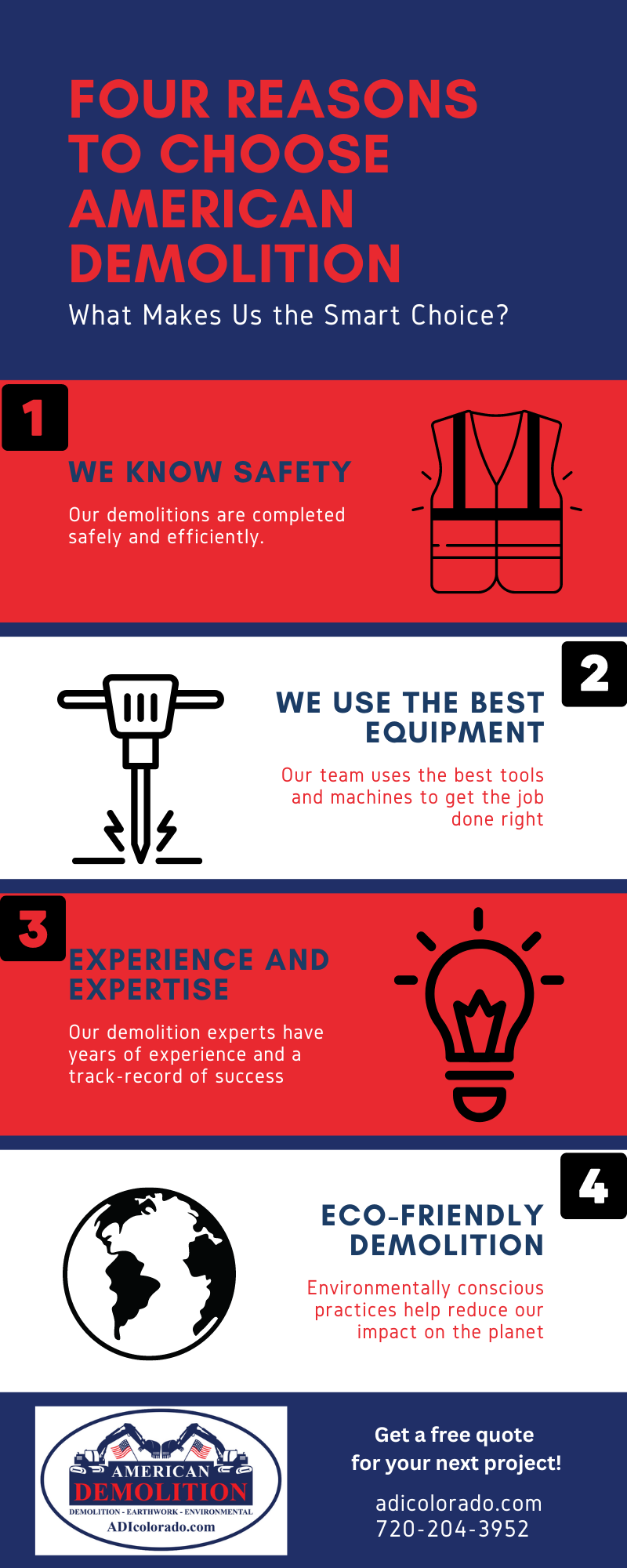 Why Choose American Demolition for Your Demolition Project? - American ...